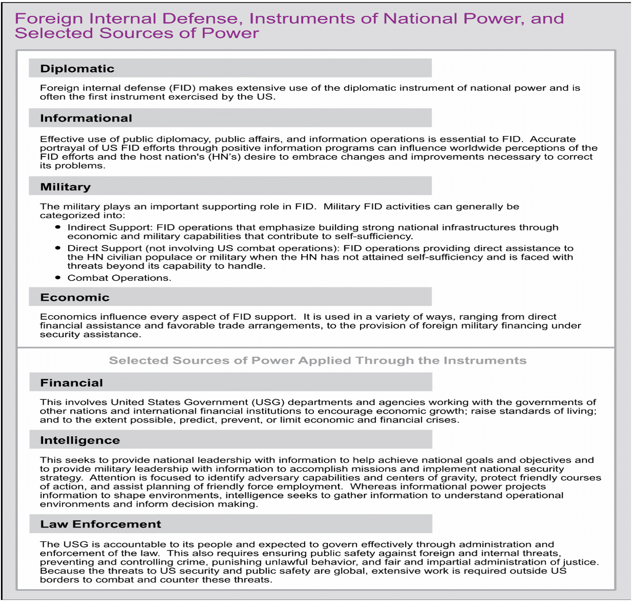 A Framework for Cyber Foreign Internal Defense – IP Inter Populum
